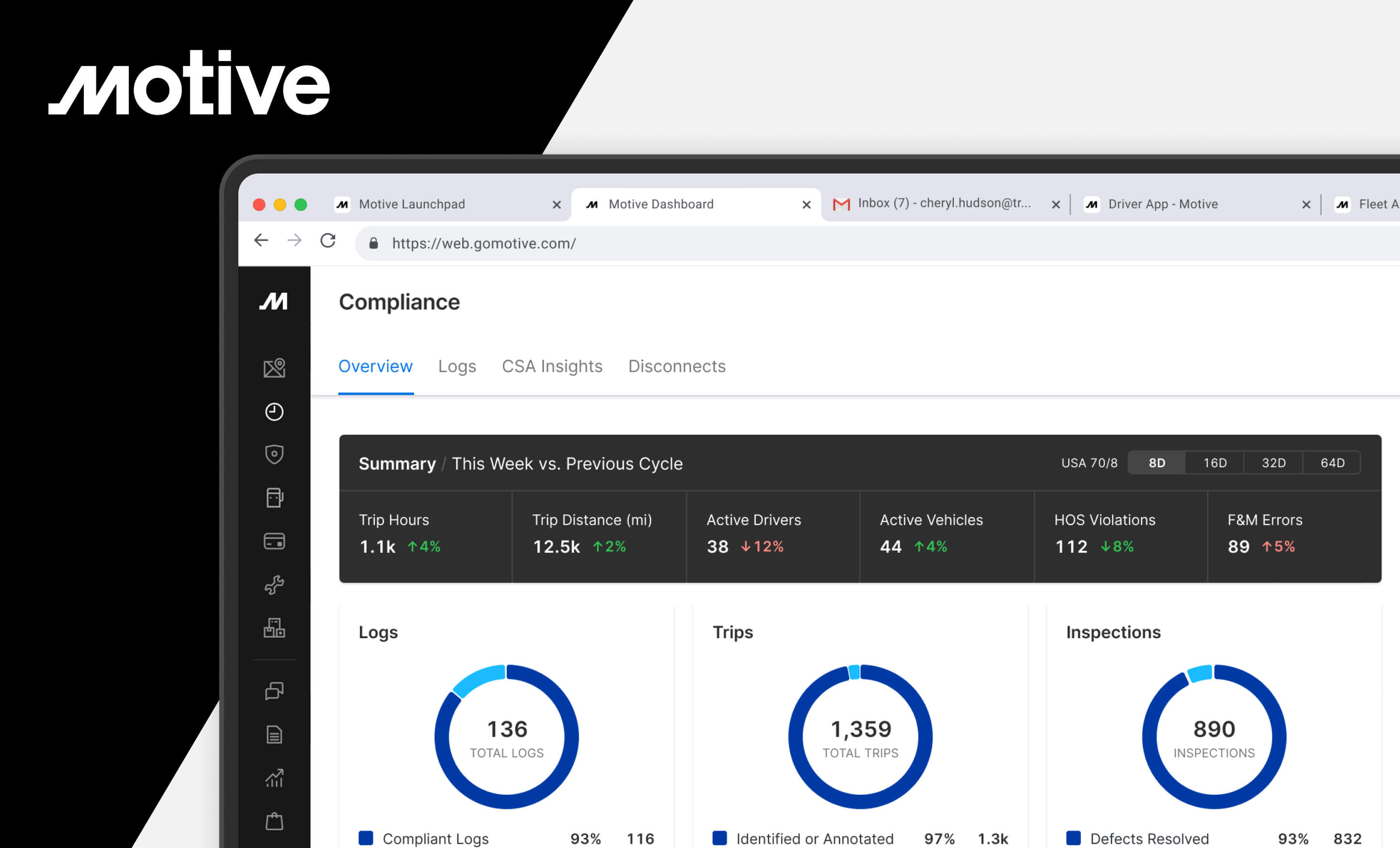 Motive: Pros & Cons, Prices, and More! | Several.com